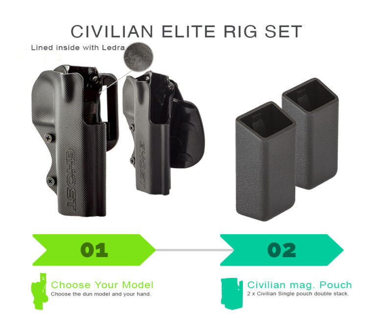 IDPA Civilian Elite Rig Set - Ghost USA